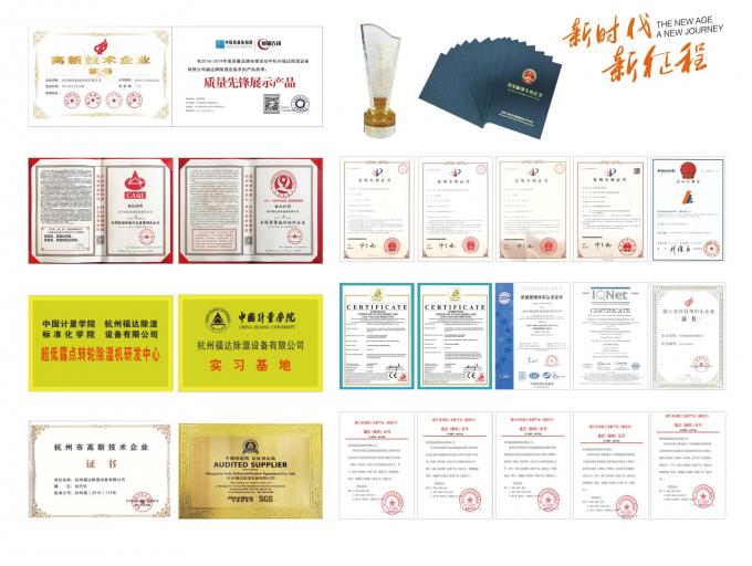 China Hangzhou Fuda Dehumidification Equipment Co., Ltd. factory ...